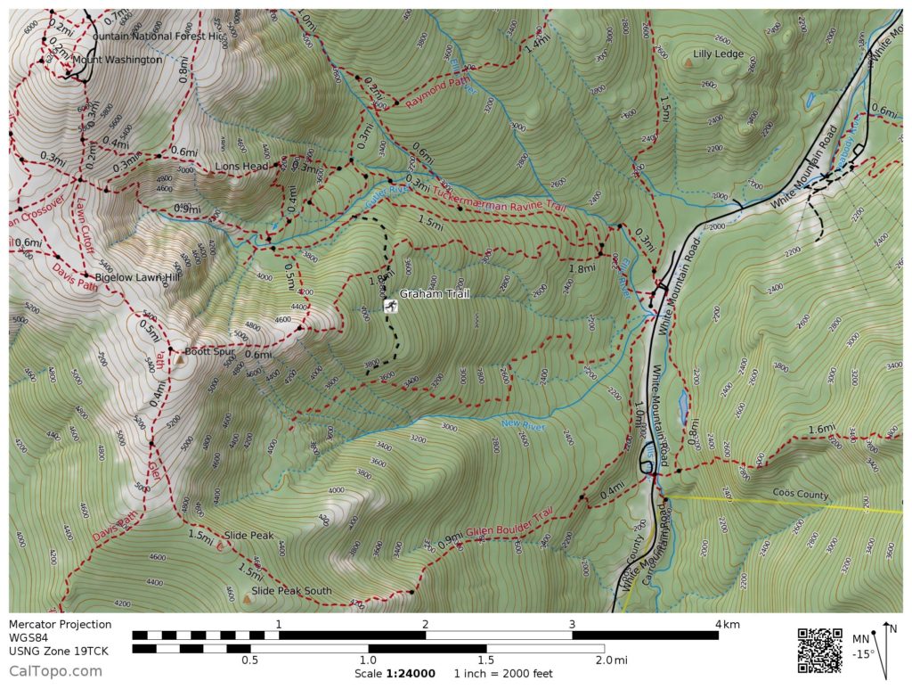 Graham Trail – Chauvin Guides International LLC